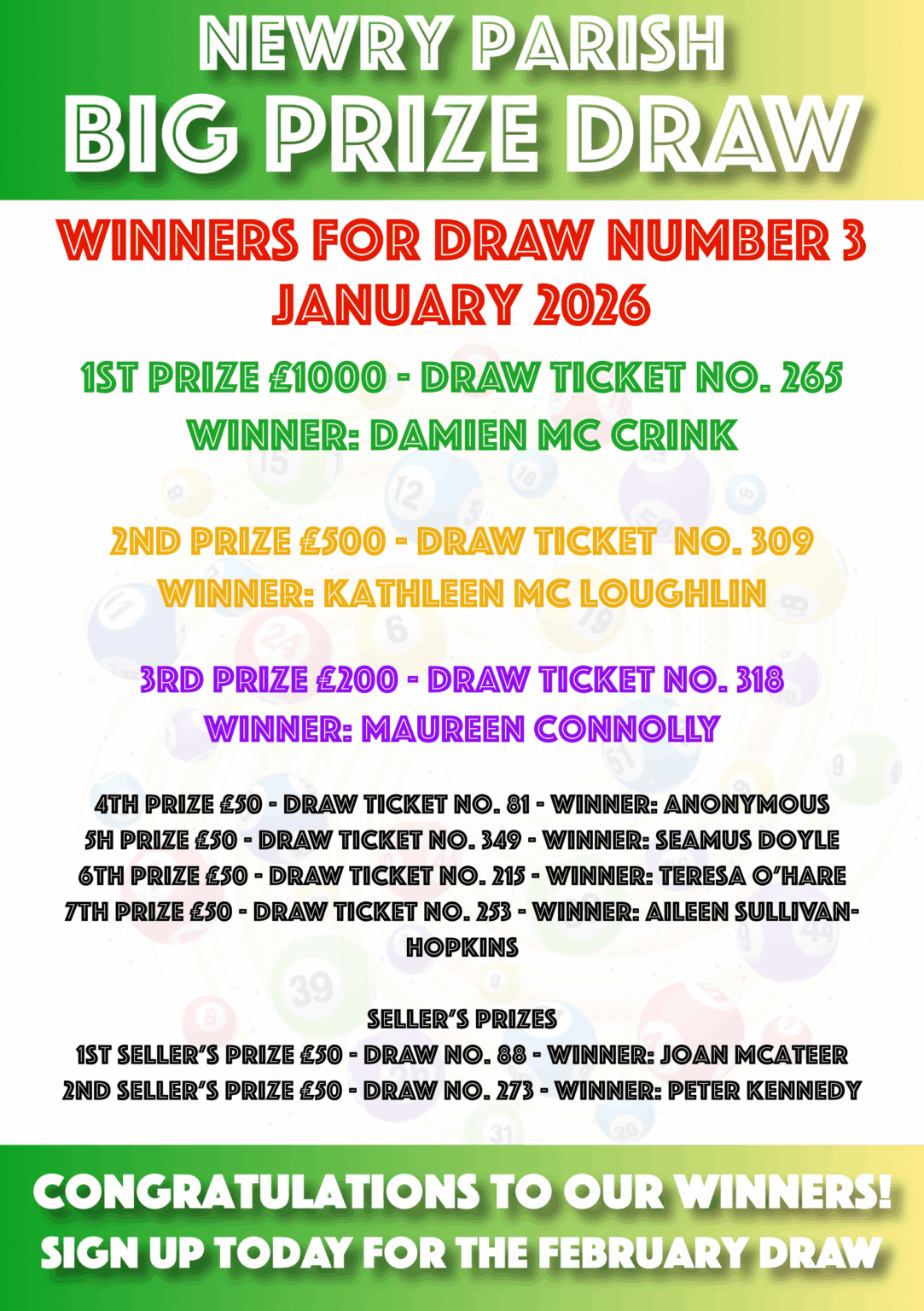 Newry Parish Draw Winners January 2026 | Newry Cathedral Parish